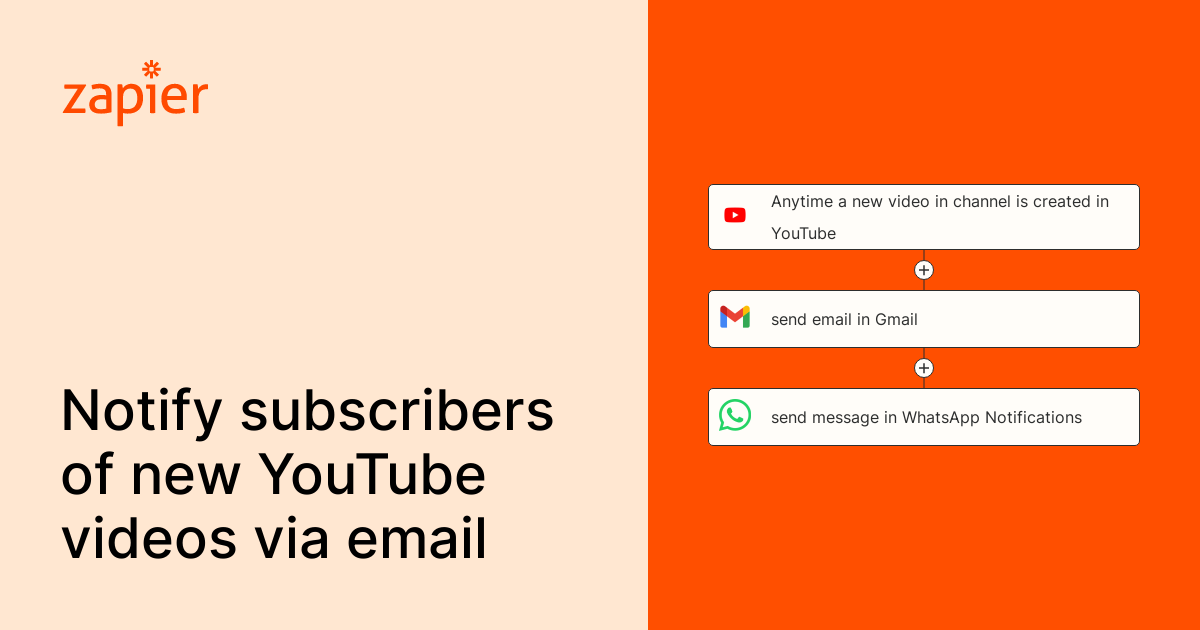 Anytime a new video in channel is created in YouTube, send email in Gmail and send message in ...