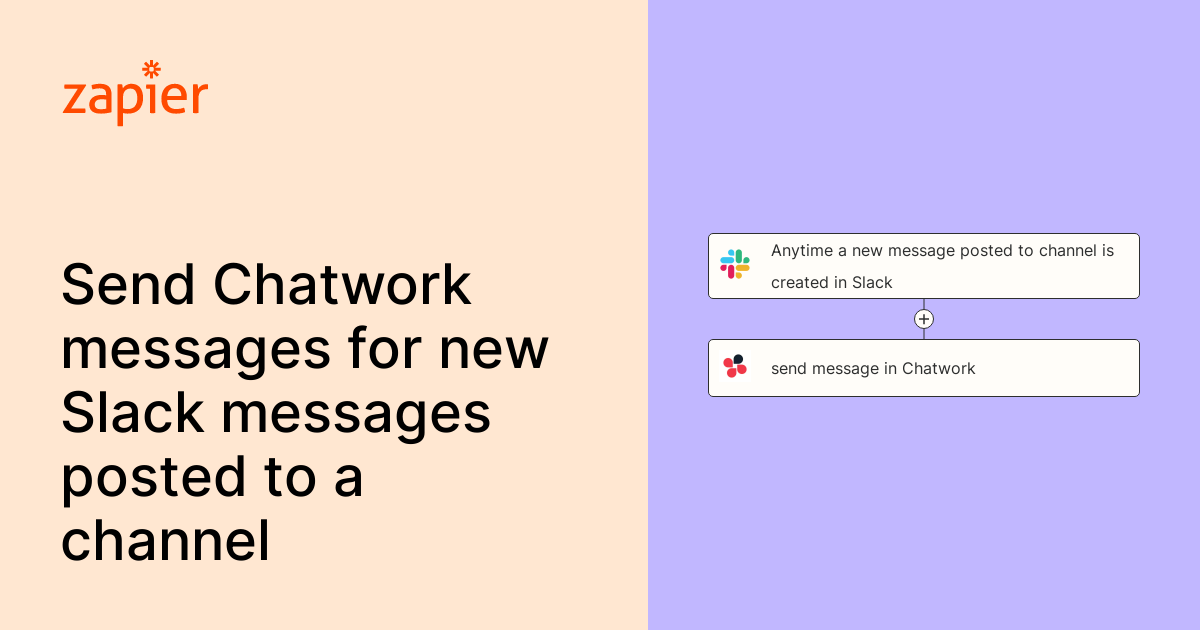 Anytime a new message posted to channel is created in Slack, send message in Chatwork. | Zapier