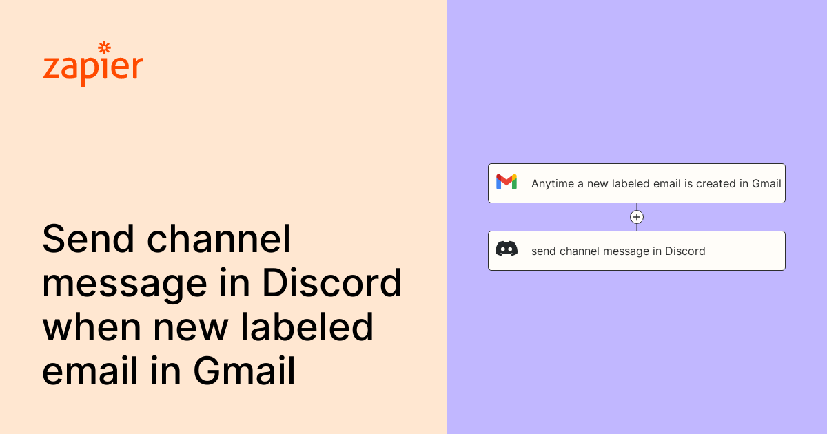 Anytime a new labeled email is created in Gmail, send channel message ...