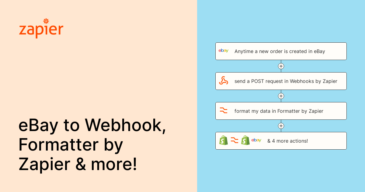 Anytime a new order is created in eBay, send a POST request in Webhooks by Zapier, format my ...