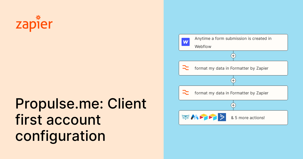 Anytime a form submission is created in Webflow, format my data in Formatter by Zapier, format ...