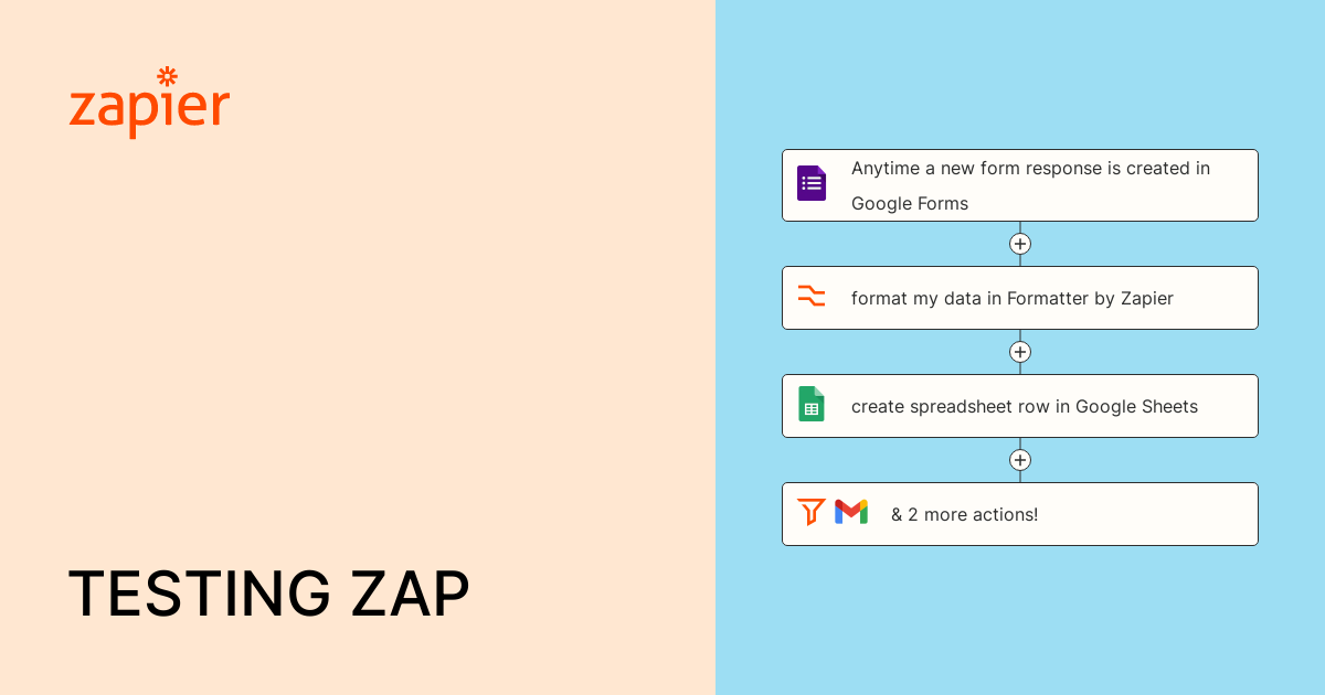 Anytime a new form response is created in Google Forms, format my data in Formatter by Zapier ...