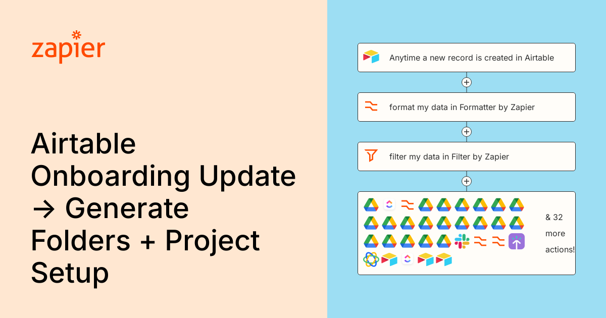 Anytime a new record is created in Airtable, format my data in Formatter by Zapier, filter my ...