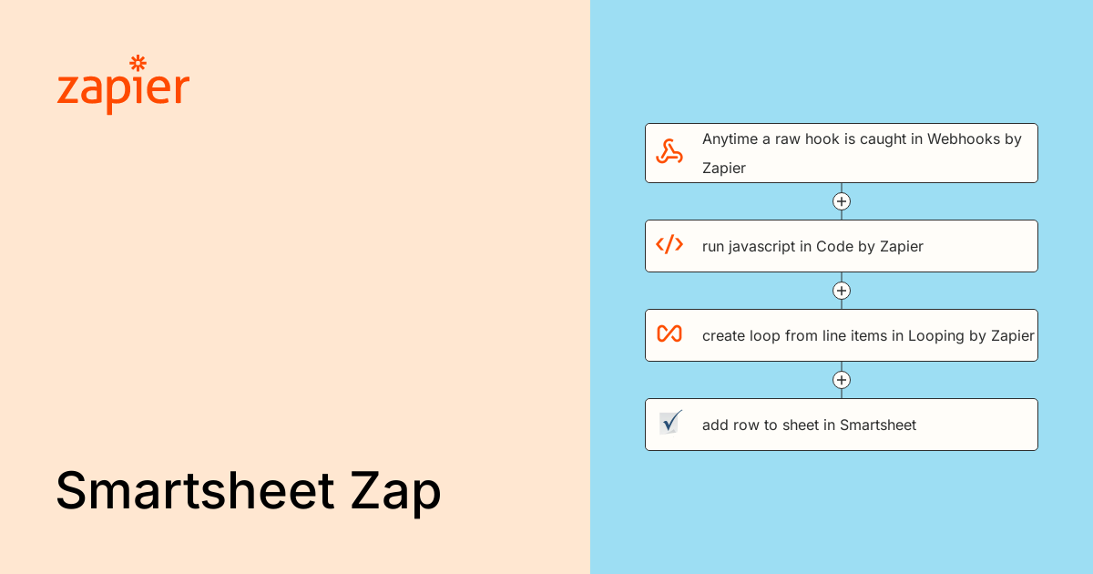 Anytime a raw hook is caught in Webhooks by Zapier, run javascript in Code by Zapier, create ...