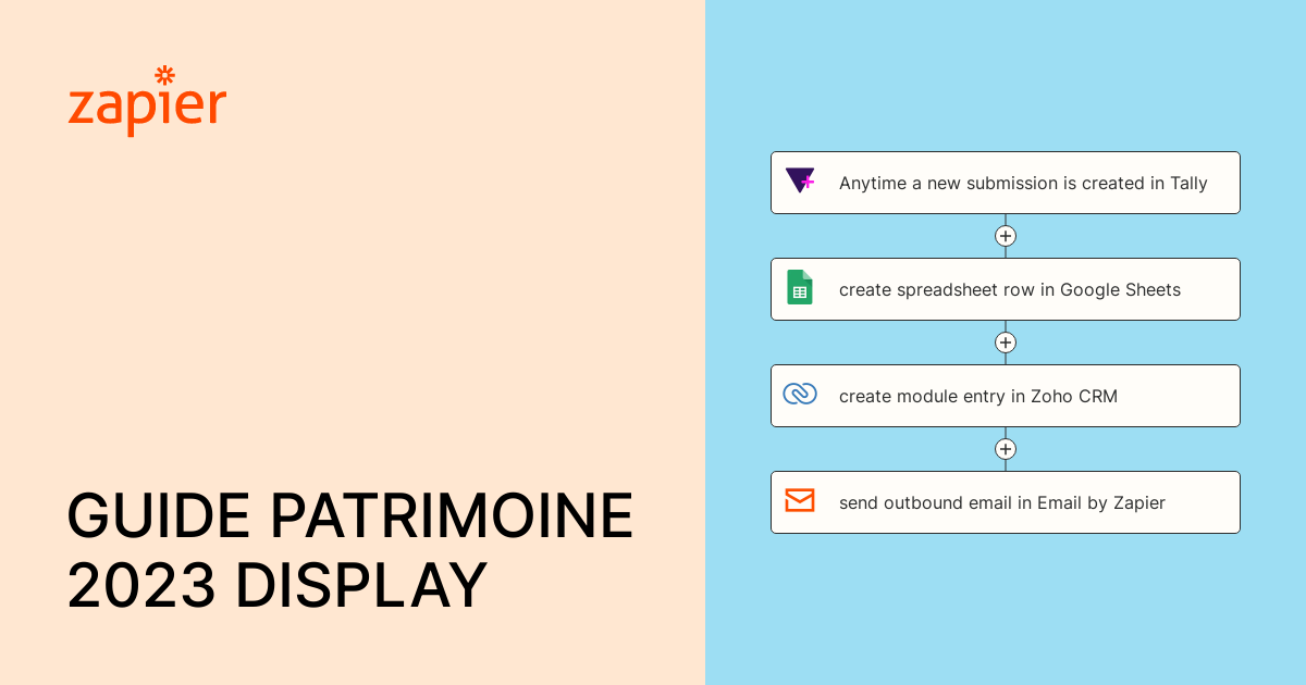 Anytime a new submission is created in Tally, create spreadsheet row in Google Sheets, create ...