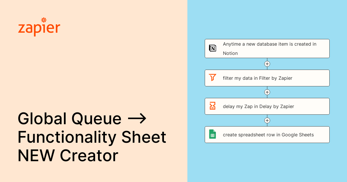 Anytime a new database item is created in Notion, filter my data in Filter by Zapier, delay my ...