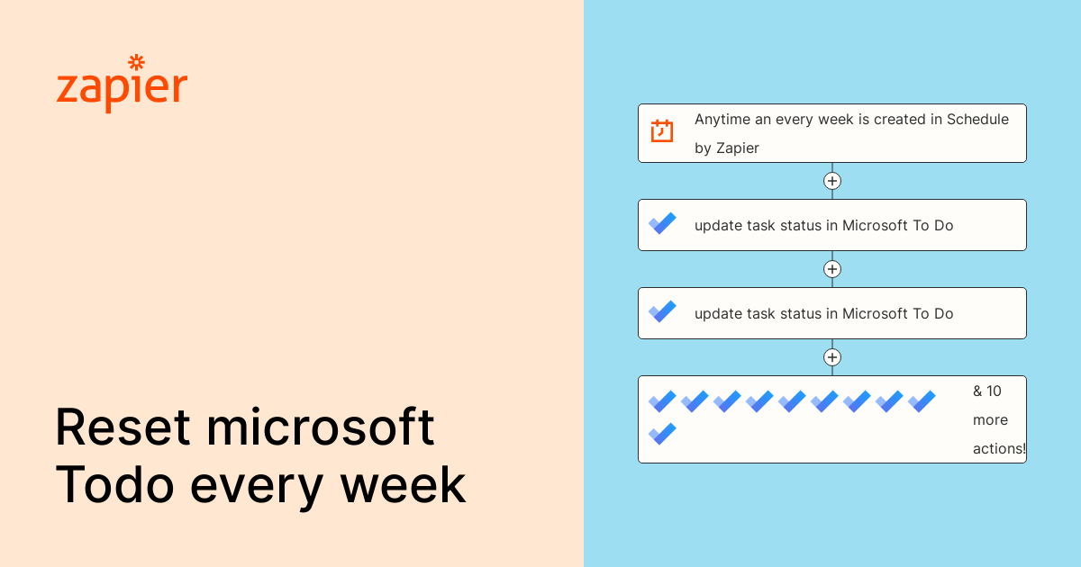 Anytime an every week is created in Schedule by Zapier, update task status in Microsoft To Do ...