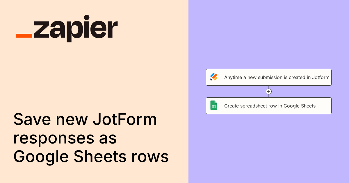 Anytime a new submission is created in Jotform, create spreadsheet row ...