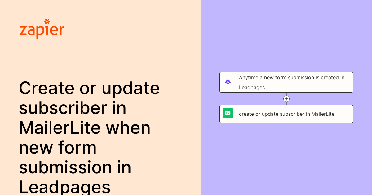 Anytime a new form submission is created in Leadpages, create or update subscriber in MailerLite ...