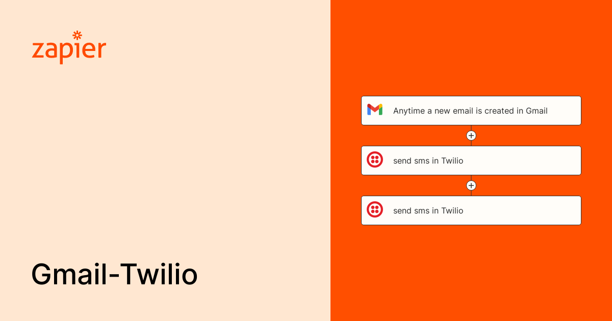 Anytime a new email is created in Gmail, send sms in Twilio and send sms in Twilio. | Zapier
