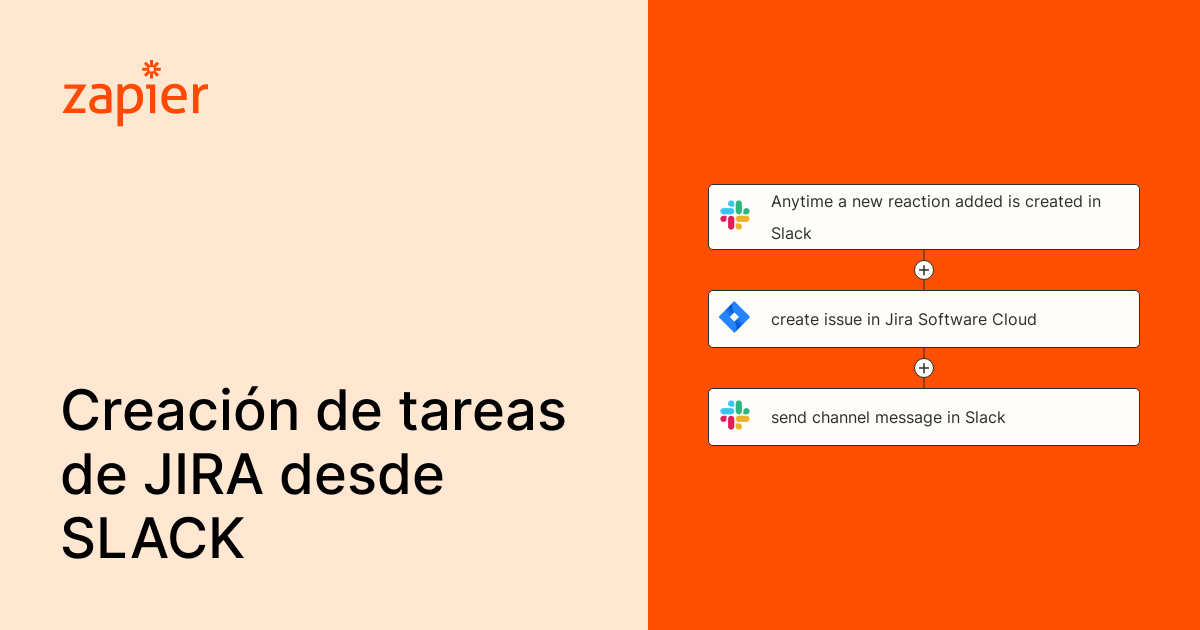 Anytime a new reaction added is created in Slack, create issue in Jira Software Cloud and send ...