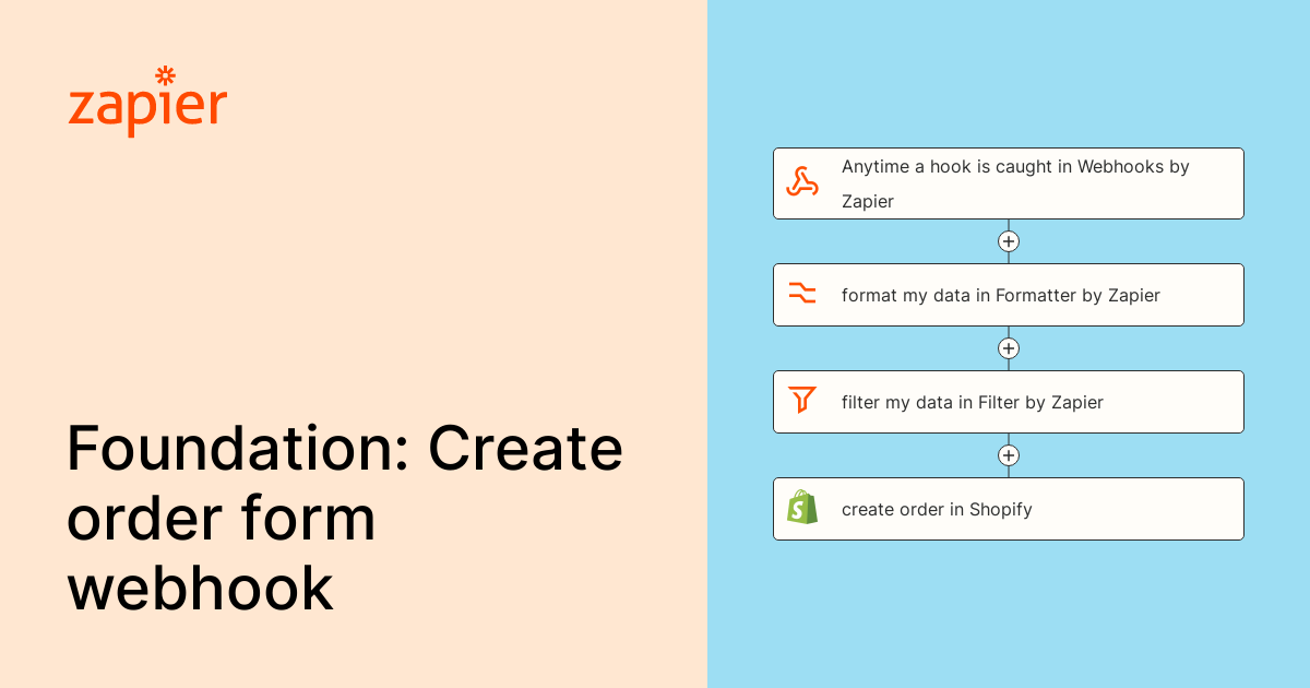 Anytime a hook is caught in Webhooks by Zapier, format my data in Formatter by Zapier, filter my ...