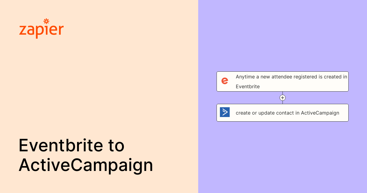 Anytime a new attendee registered is created in Eventbrite, create or update contact in ...