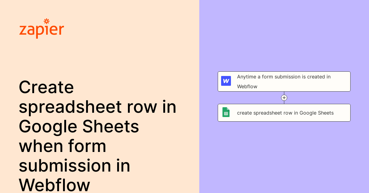 Anytime a form submission is created in Webflow, create spreadsheet row in Google Sheets. | Zapier