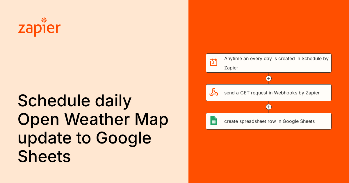 Anytime an every day is created in Schedule by Zapier, send a GET request in Webhooks by Zapier ...