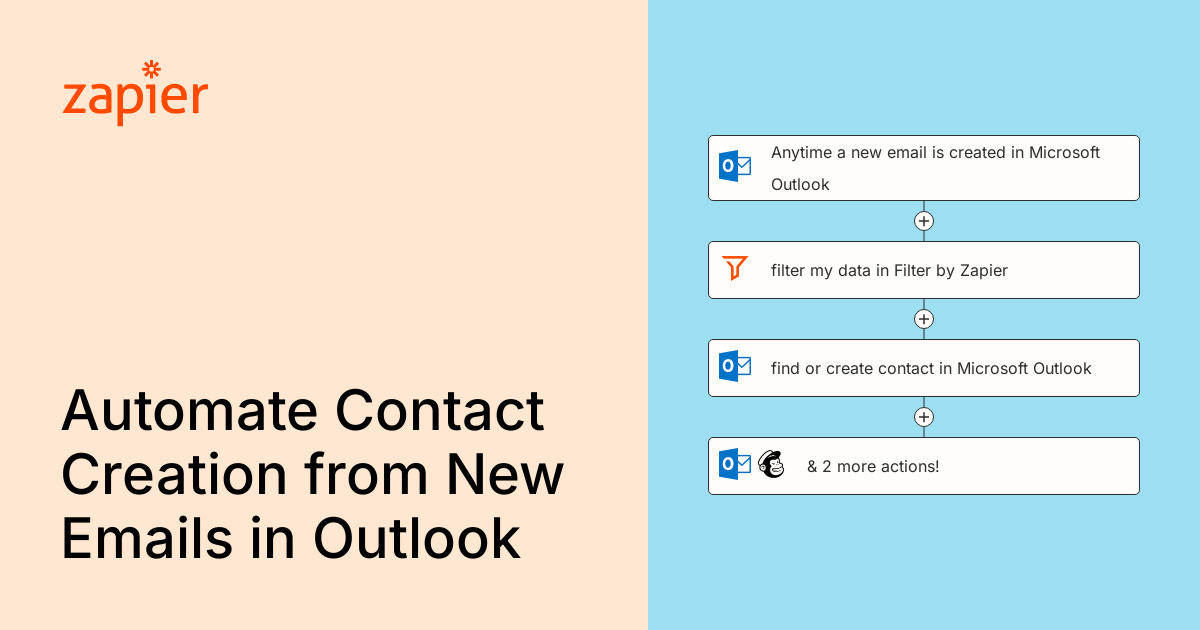Anytime a new email is created in Microsoft Outlook, filter my data in ...