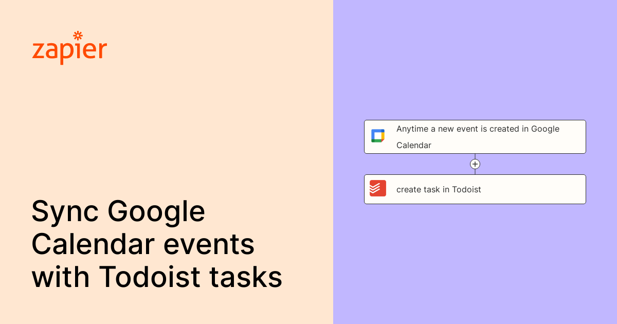 Anytime a new event is created in Google Calendar, create task in Todoist. | Zapier
