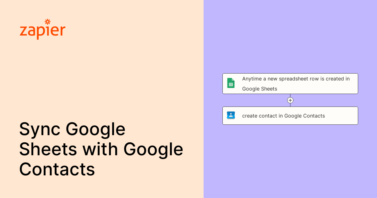 Anytime a new spreadsheet row is created in Google Sheets, create contact in Google Contacts ...
