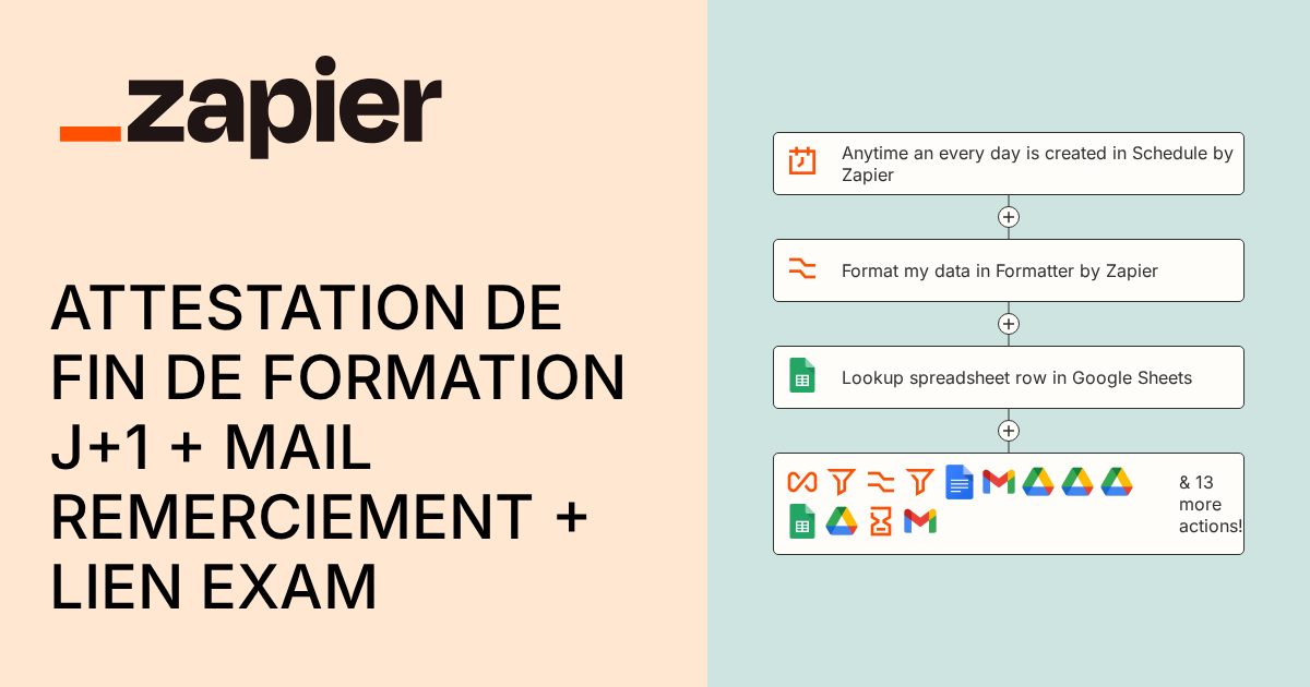 Anytime an every day is created in Schedule by Zapier, format my data in Formatter by Zapier ...