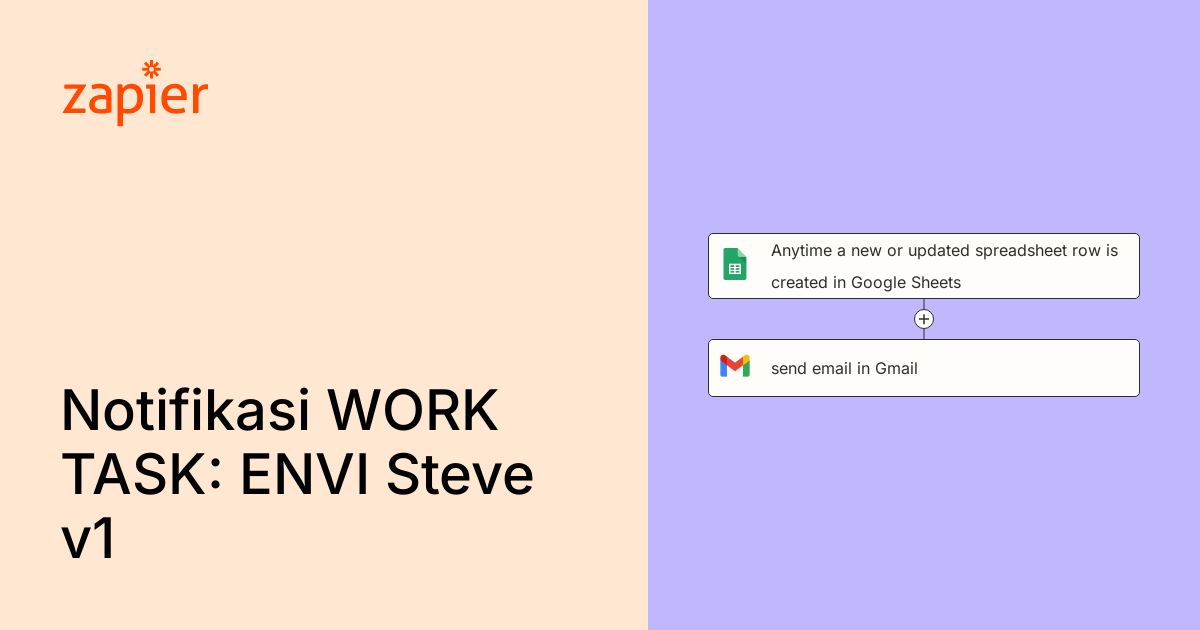 Anytime a new or updated spreadsheet row is created in Google Sheets, send email in Gmail. | Zapier