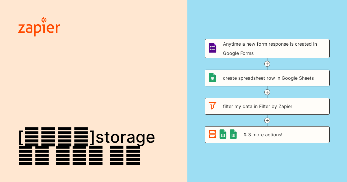 Anytime a new form response is created in Google Forms, create spreadsheet row in Google Sheets ...