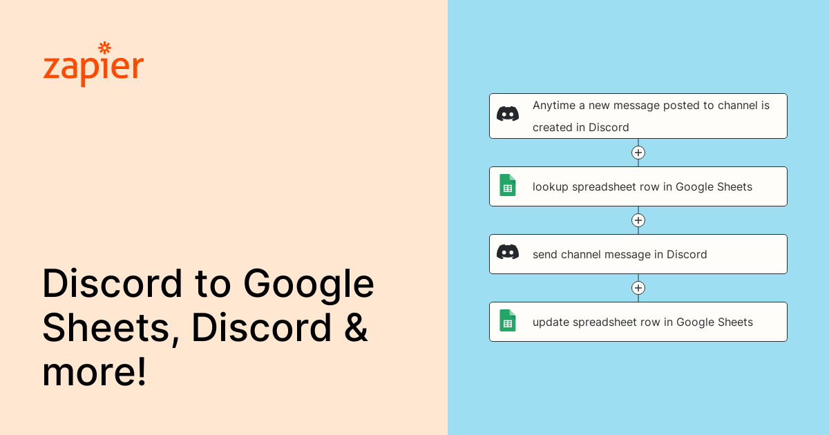 Anytime a new message posted to channel is created in Discord, lookup spreadsheet row in Google ...