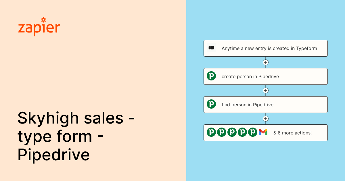 Anytime a new entry is created in Typeform, create person in Pipedrive, find person in Pipedrive ...