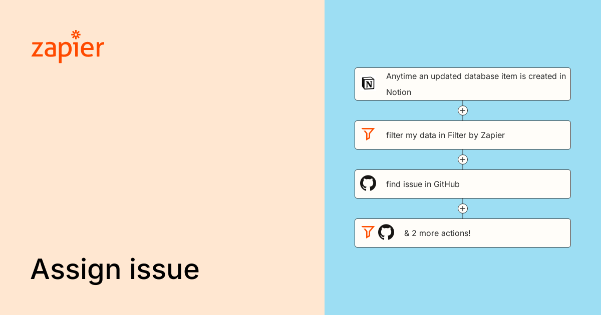 Anytime an updated database item is created in Notion, filter my data in Filter by Zapier, find ...
