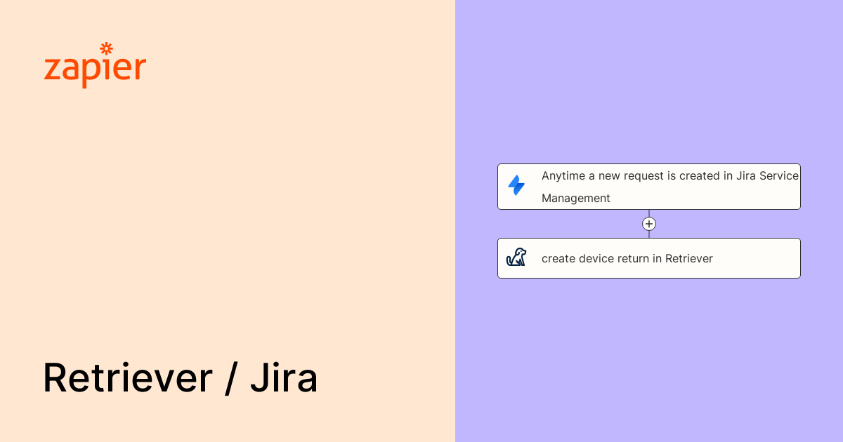 Anytime a new request is created in Jira Service Management, create ...