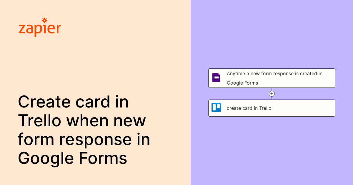 Anytime a new form response is created in Google Forms, create card in Trello. | Zapier