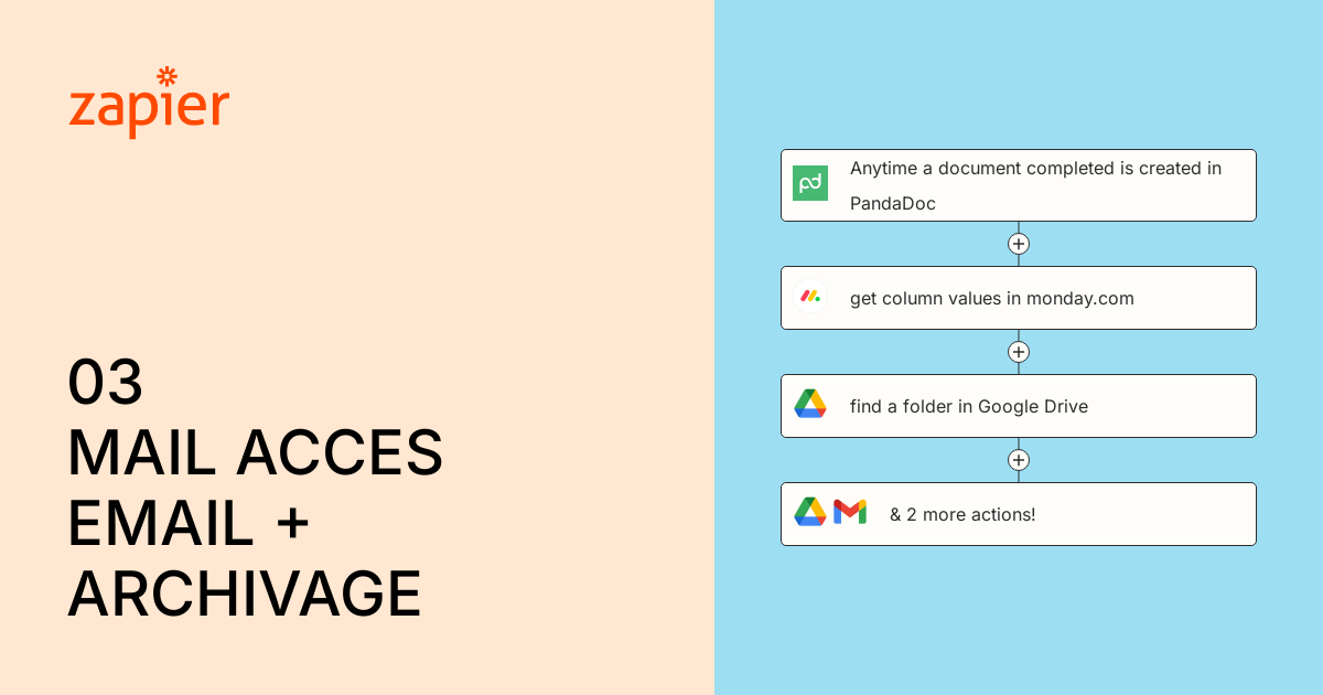 Anytime a document completed is created in PandaDoc, get column values in monday.com, find a ...