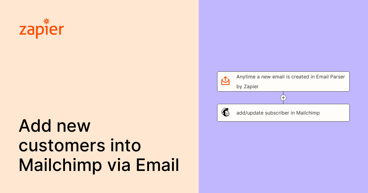 Anytime a new email is created in Email Parser by Zapier, add/update subscriber in Mailchimp ...