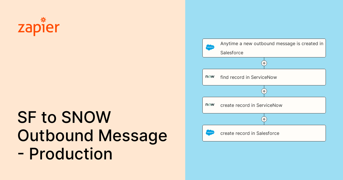 Anytime a new outbound message is created in Salesforce, find record in ServiceNow, create ...