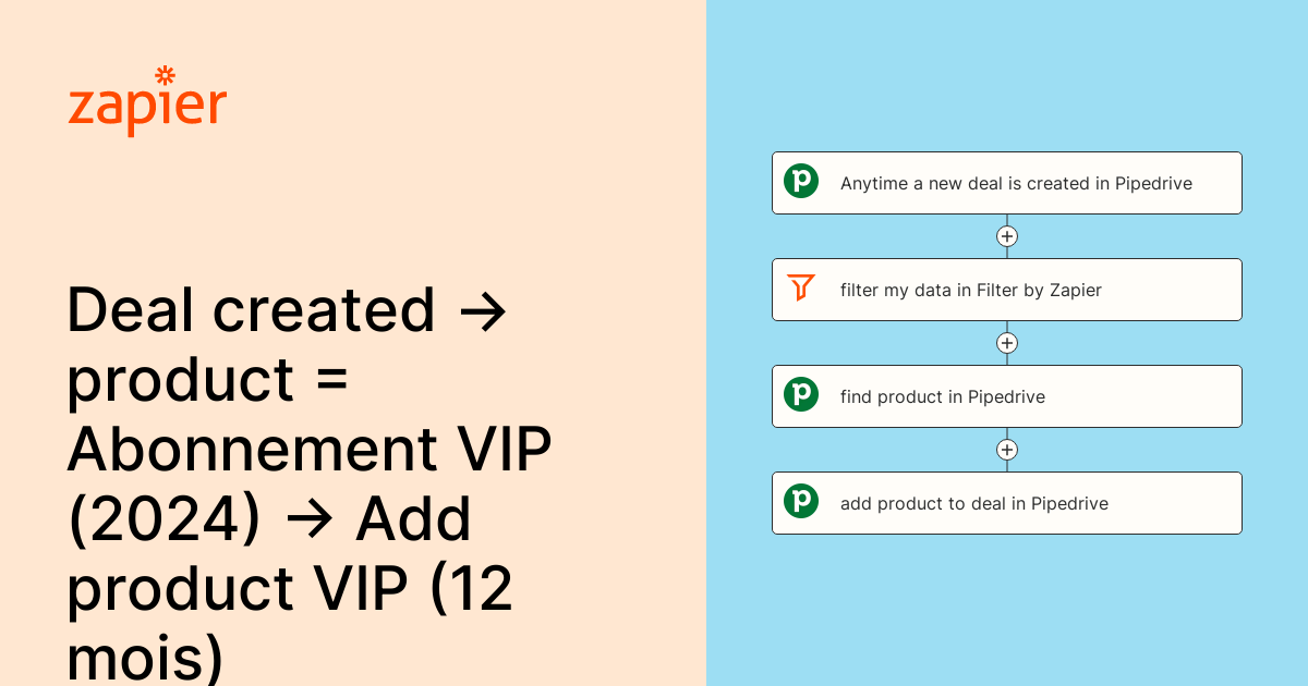 Anytime a new deal is created in Pipedrive, filter my data in Filter by Zapier, find product in ...