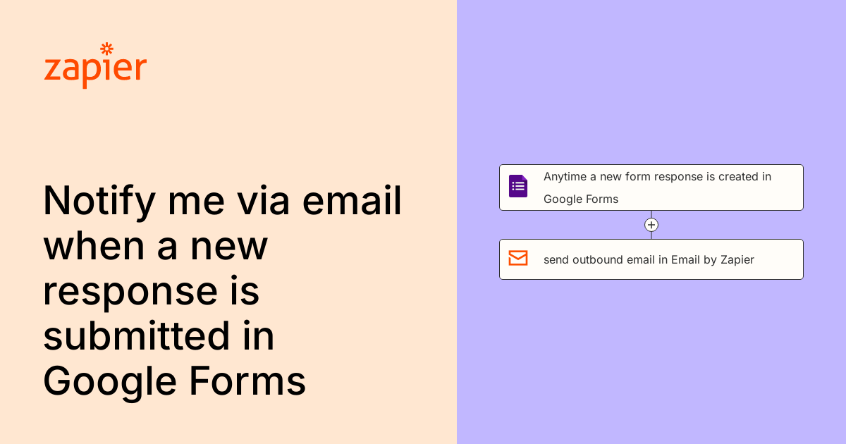Anytime a new form response is created in Google Forms, send outbound ...