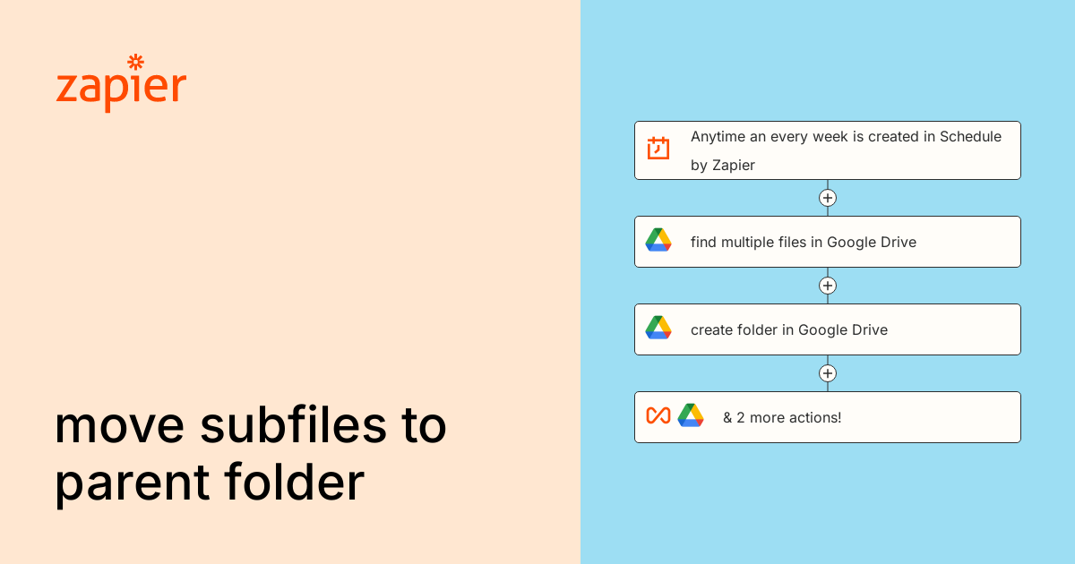 Anytime an every week is created in Schedule by Zapier, find multiple files in Google Drive ...