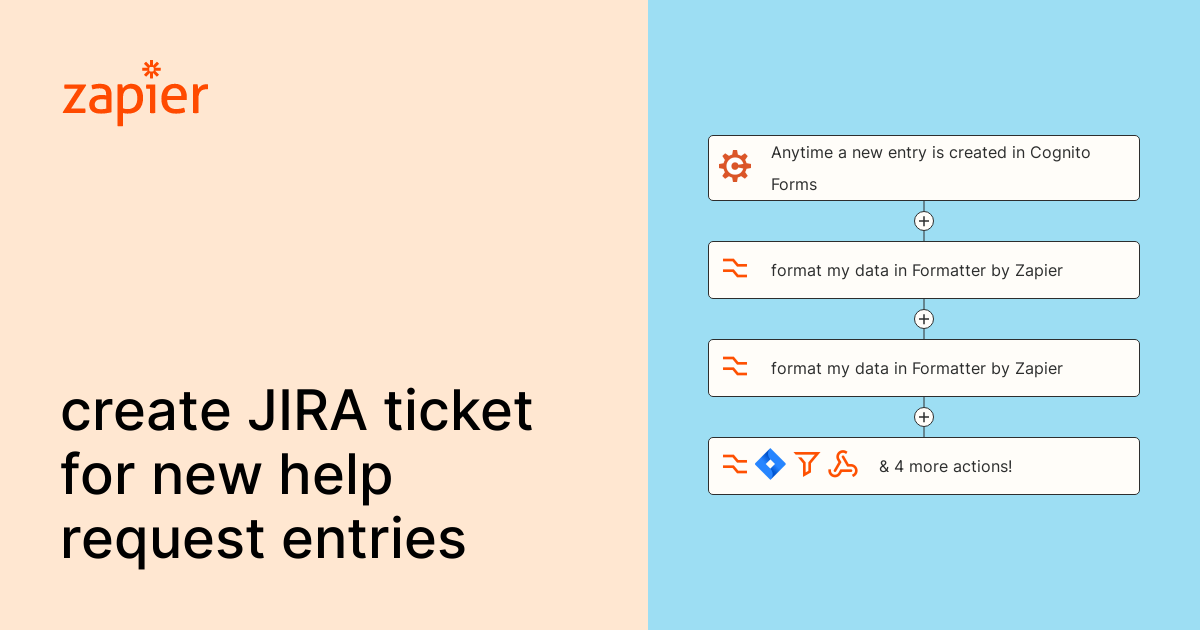 Anytime a new entry is created in Cognito Forms, format my data in Formatter by Zapier, format ...