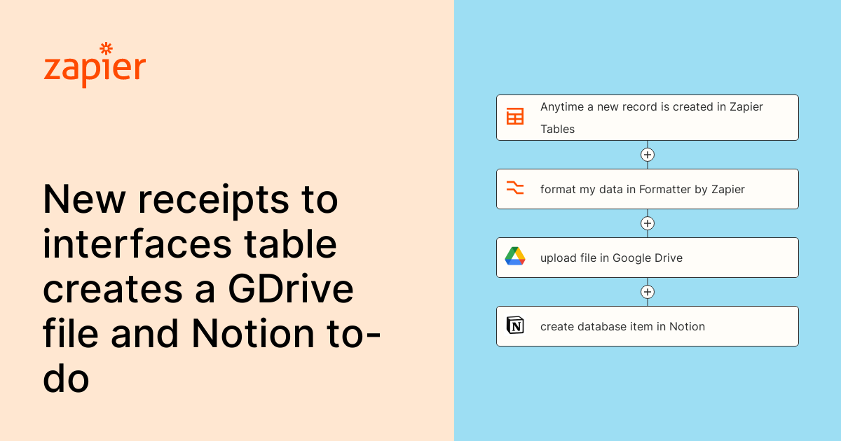 Anytime a new record is created in Zapier Tables, format my data in Formatter by Zapier, upload ...