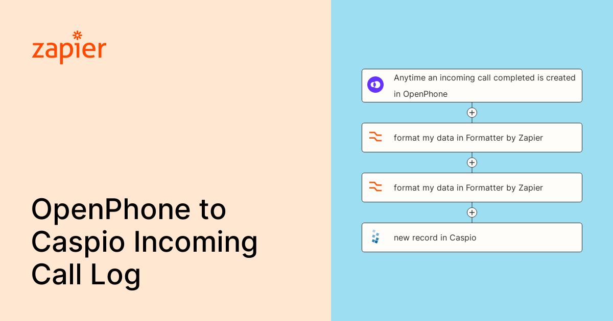 Anytime an incoming call completed is created in OpenPhone, format my ...