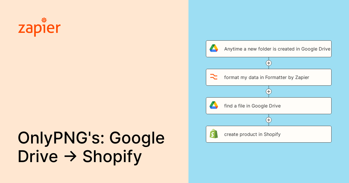 Anytime a new folder is created in Google Drive, format my data in Formatter by Zapier, find a ...
