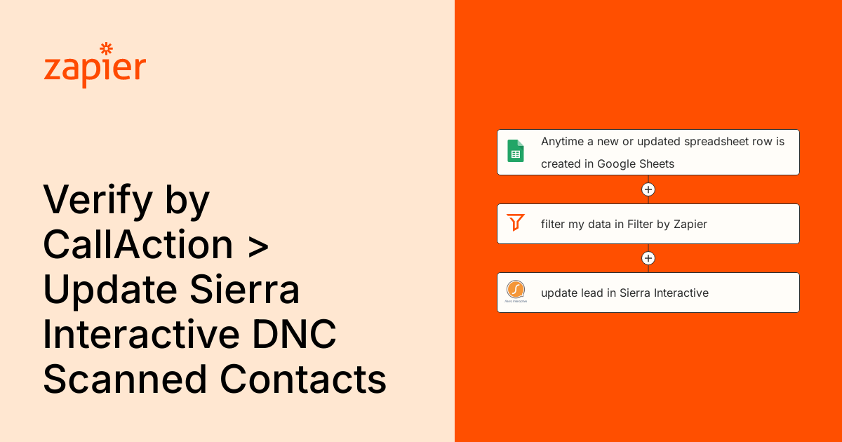 Keep your Sierra Interactive contact list accurate and organized with ...