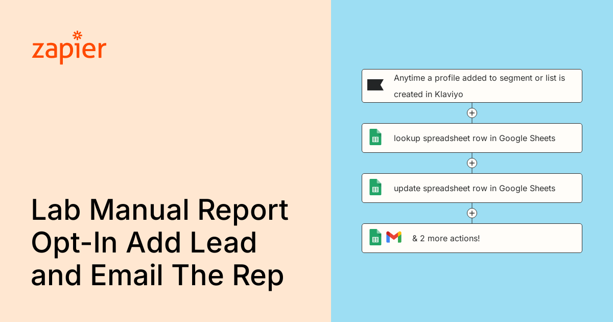 Anytime a profile added to segment or list is created in Klaviyo ...