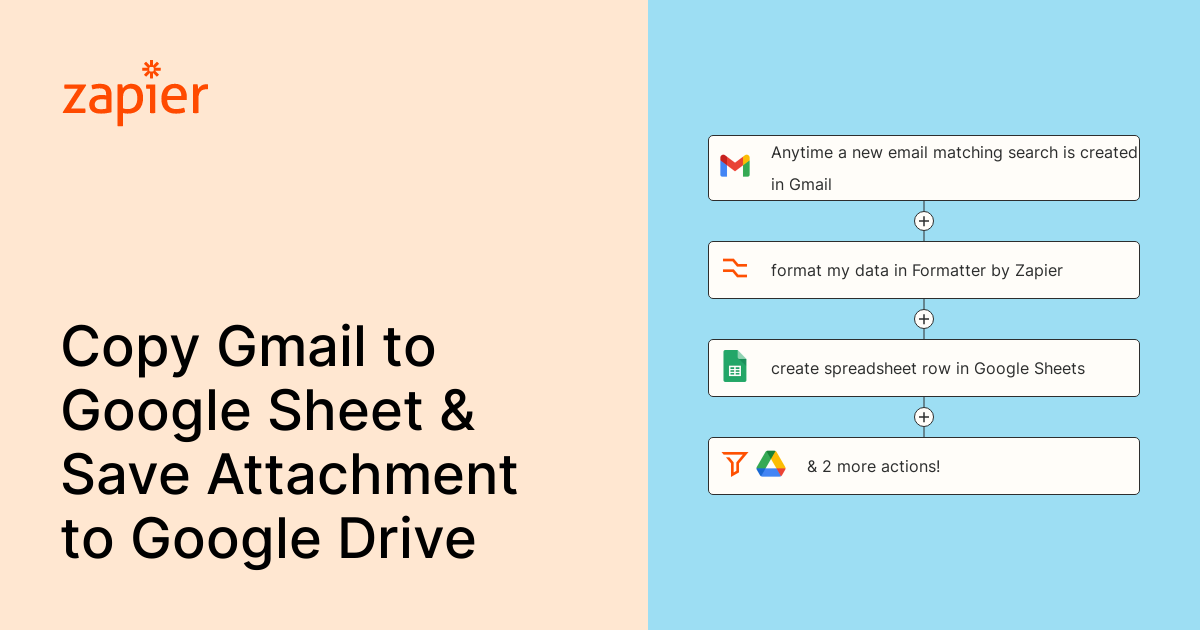 Anytime a new email matching search is created in Gmail, format my data in Formatter by Zapier ...