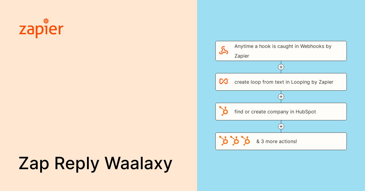 Anytime A Hook Is Caught In Webhooks By Zapier Create Loop From Text In Looping By Zapier Find