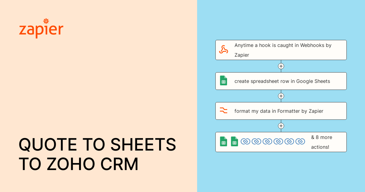 Anytime a hook is caught in Webhooks by Zapier, create spreadsheet row in Google Sheets, format ...