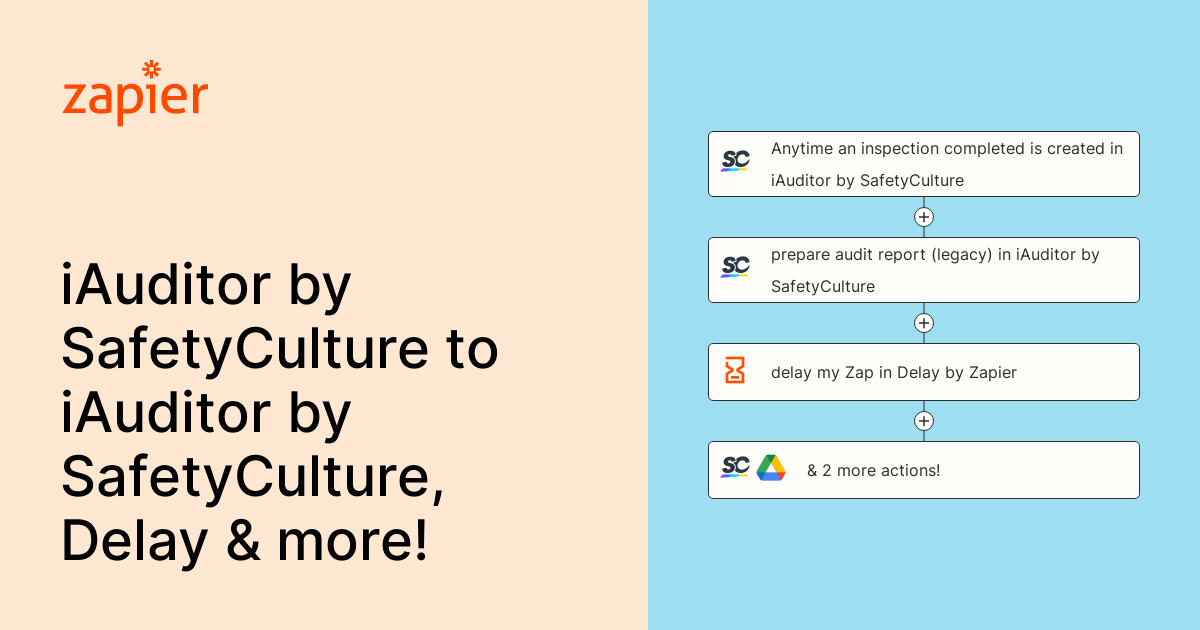 Anytime an inspection completed is created in iAuditor by SafetyCulture ...