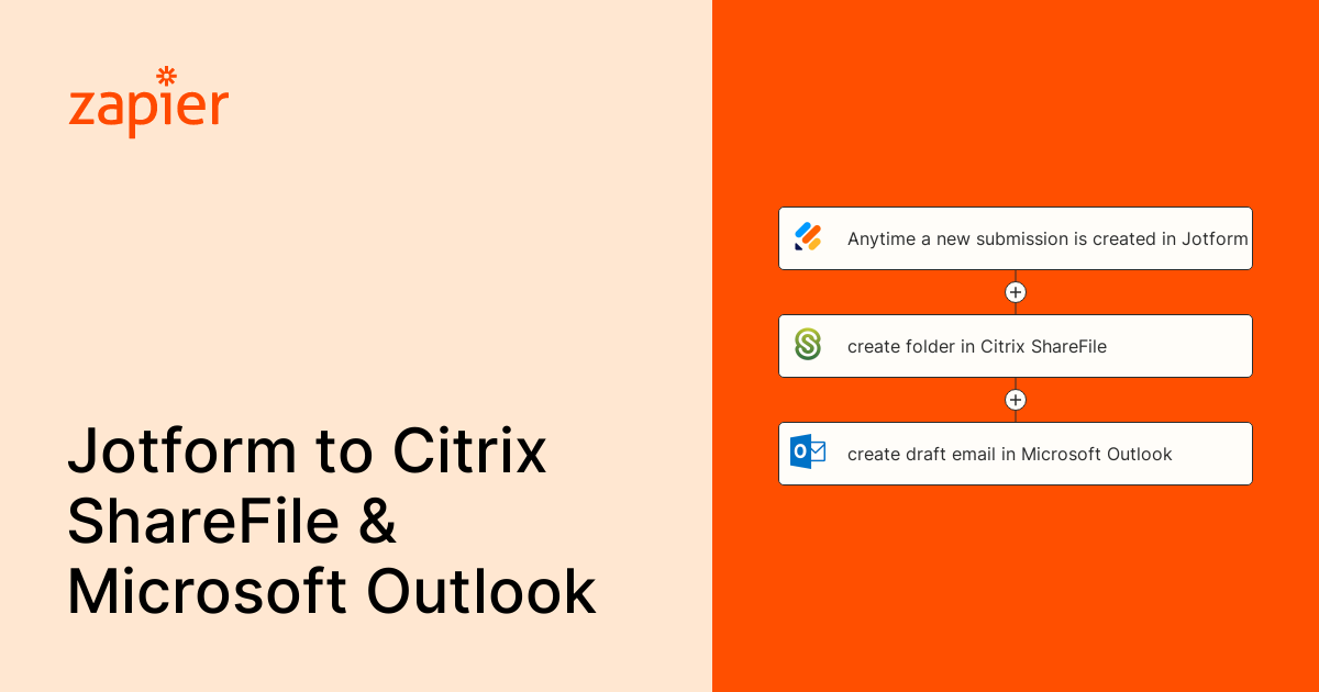 Hey Rodica, Here is the Zap to integrate Jot form, sharefile, and ...