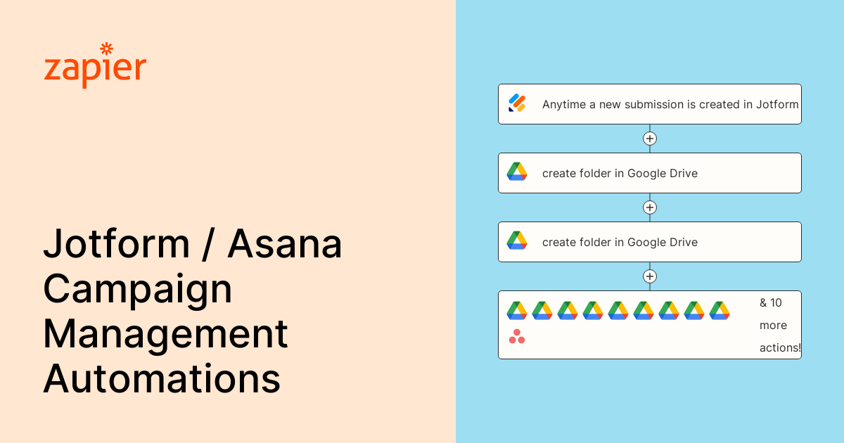Anytime a new submission is created in Jotform, create folder in Google Drive, create folder in ...