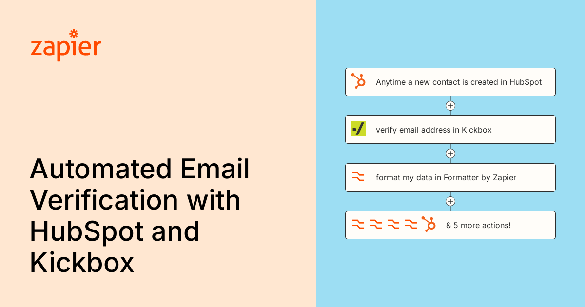Anytime a new contact is created in HubSpot, Kickbox verifies the email ...