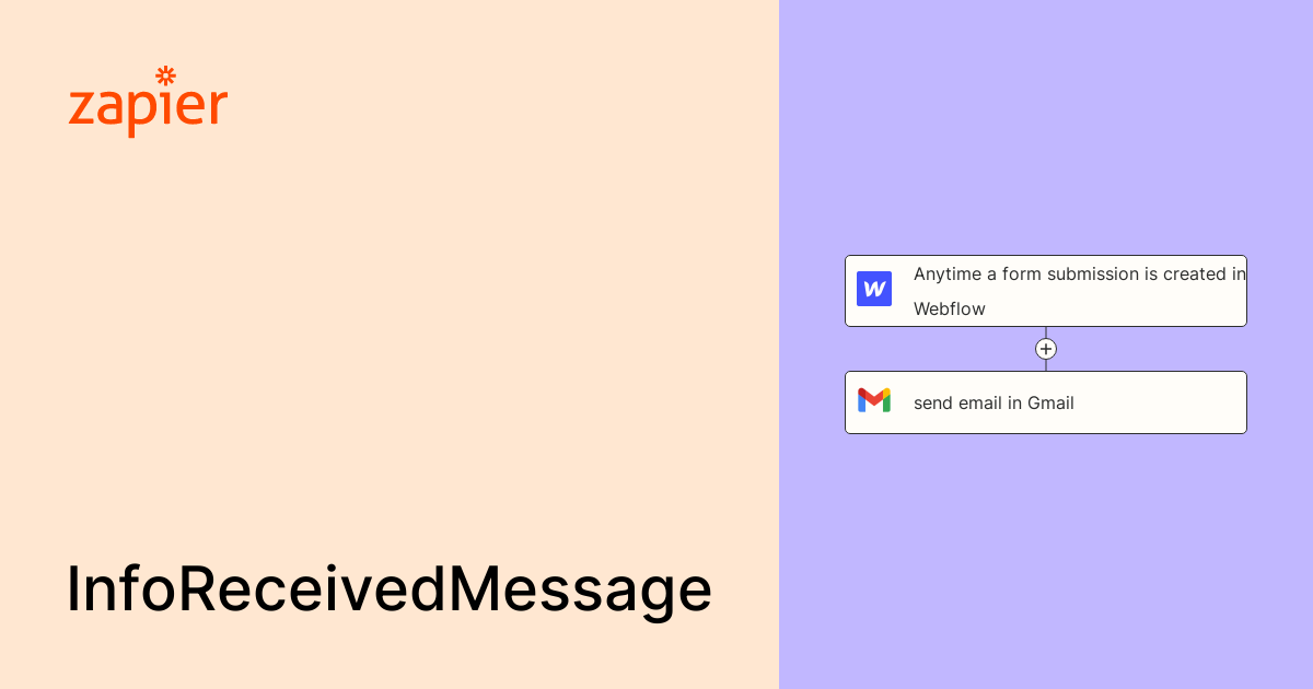 Anytime a form submission is created in Webflow, send email in Gmail. | Zapier